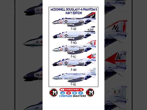 McDonnell Douglas F-4 Phantom II – U.S. Navy Editions Overview