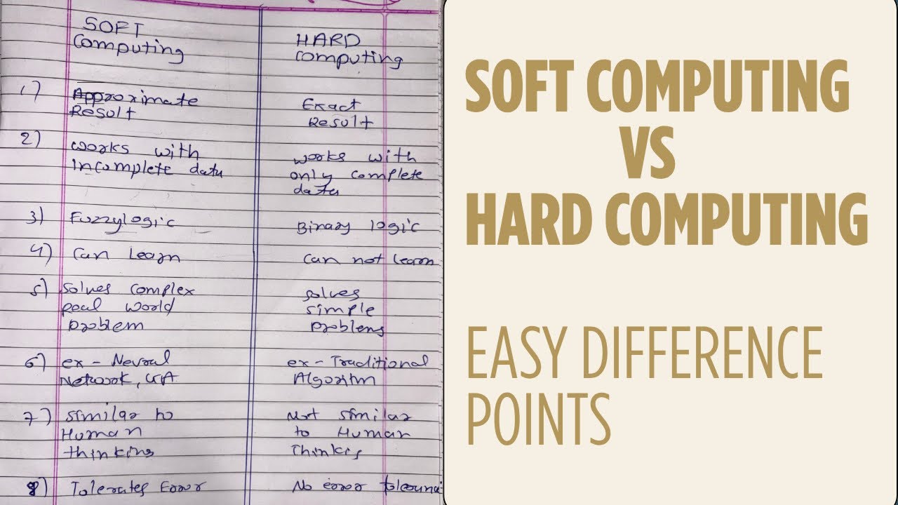 Soft Computing vs Hard Computing (Easy Explanation) | 10+ Differences for Exams