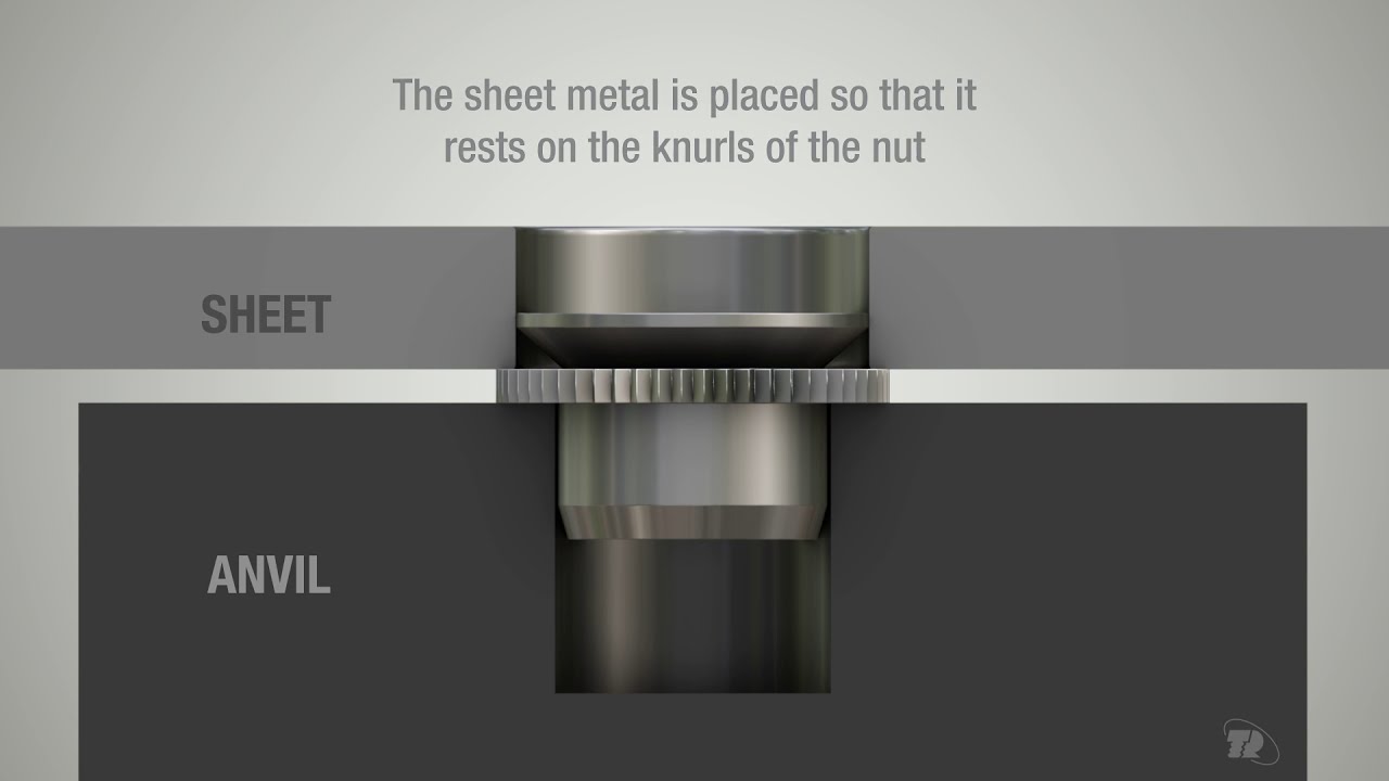 TR Self Clinch Fasteners - Miniature Nuts