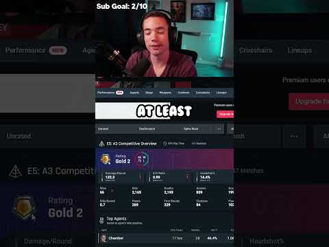 Roasting A Viewers Valorant Tracker 🤣 #valorantclips #shorts #valorant