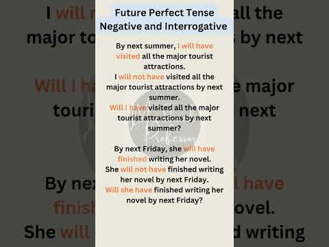 Future Perfect Tense Negative and Interrogative #shorts