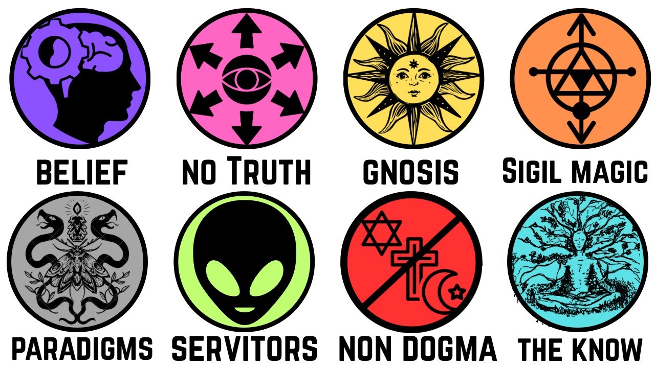 Every Major Concept in CHAOS MAGICK Explained