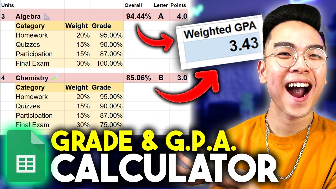 How to Calculate GPA & Class Grades for Students in Google Sheets! *TUTORIAL*