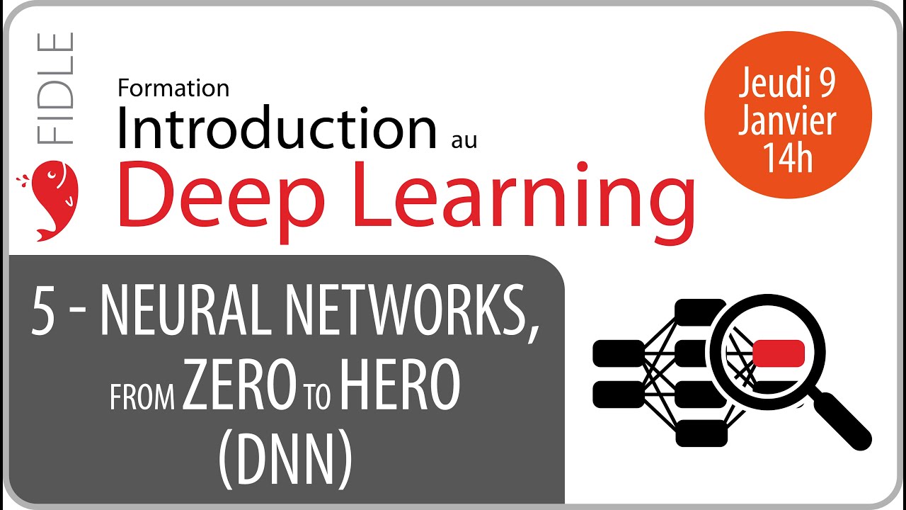 Understanding Neural Networks: A Comprehensive Guide to Deep Learning | Galaxy.ai