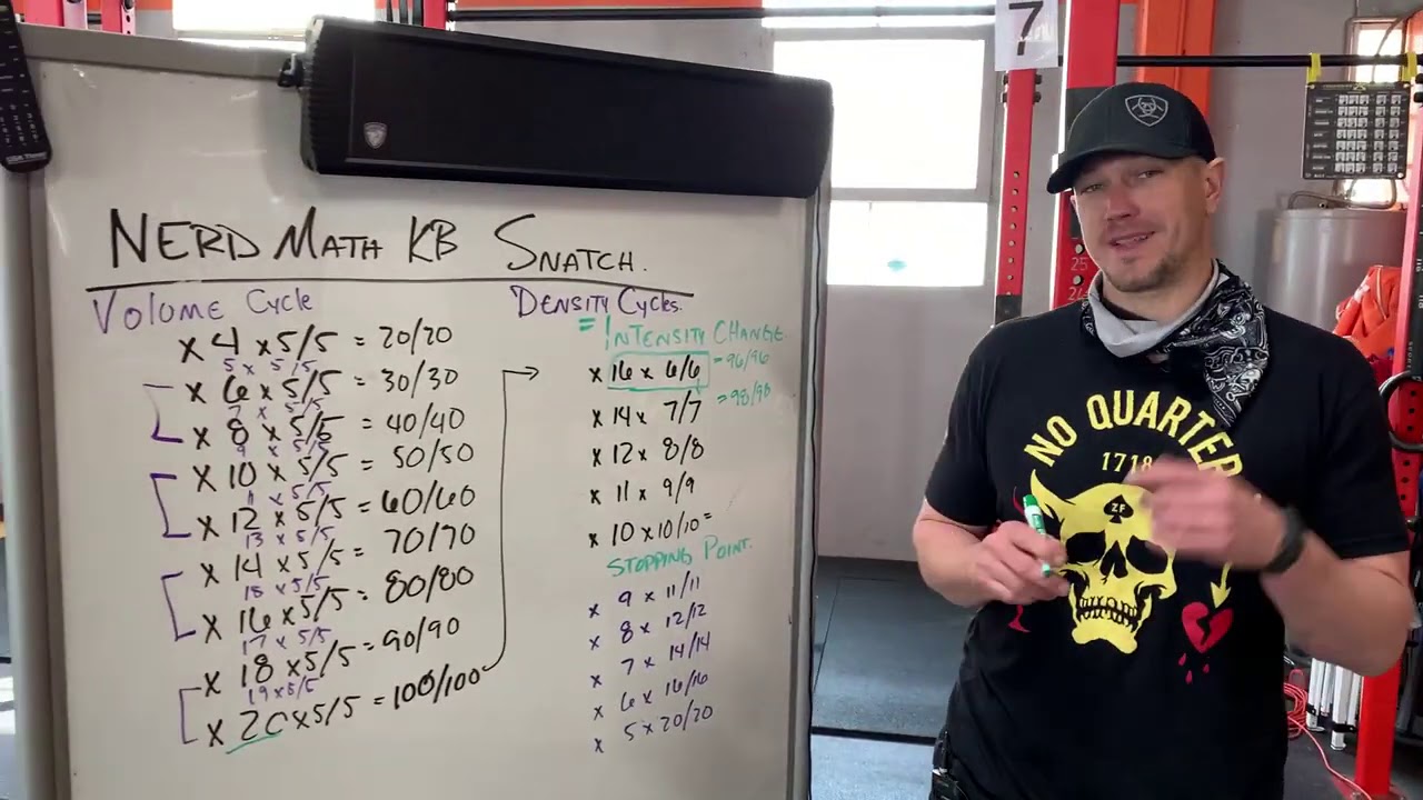Kettlebell Snatch Nerd Math part 2 - density cycle