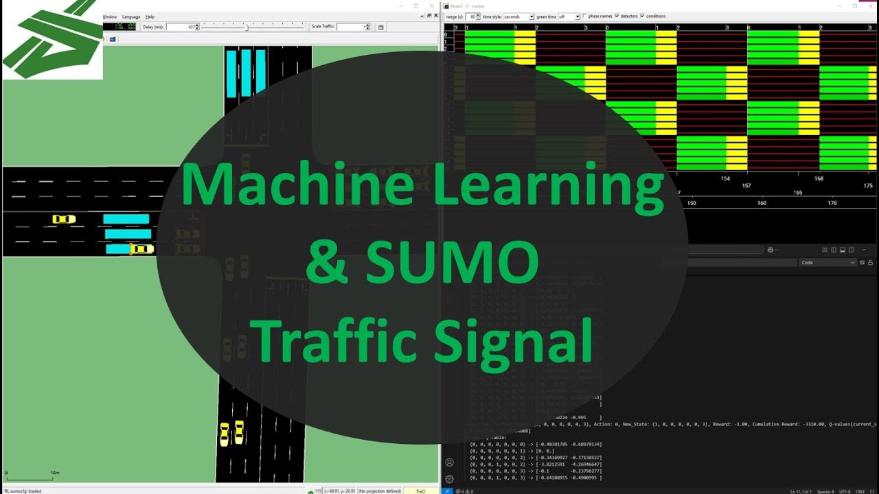 Machine Learning & SUMO Traffic Signal (Part 3.3)