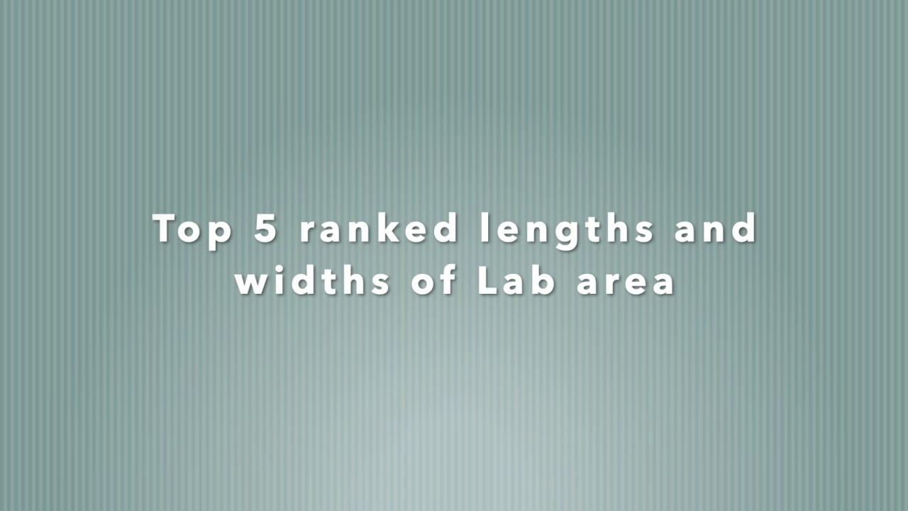 NIC Assignment 3 Floor Plan Optimization using NSGA2