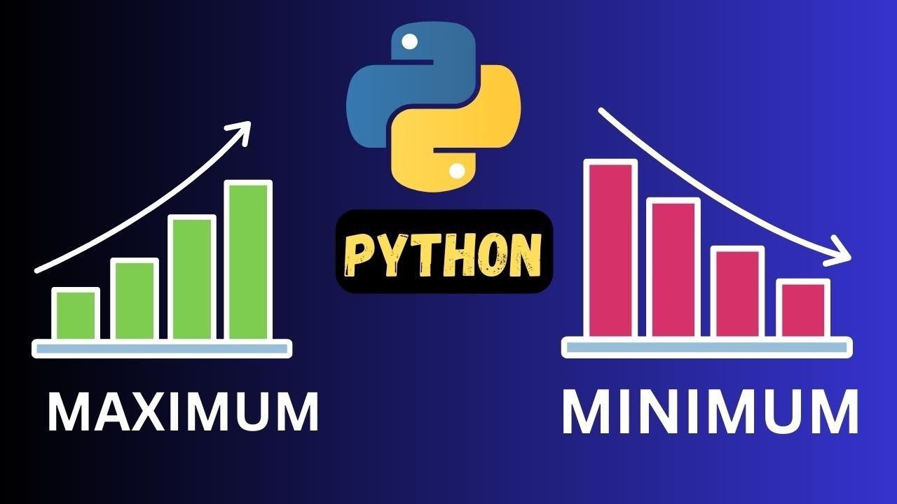 Python Data Analysis: | Finding Max and Min Numbers