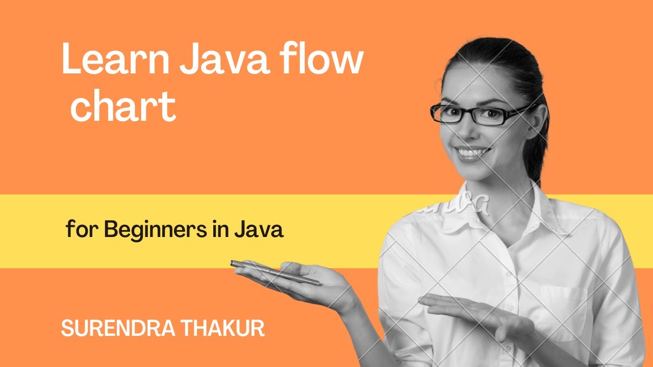 java   - Decision making in flow chart