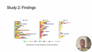 Script&Shift: A Layered Interface Paradigm for Integrating Content ...