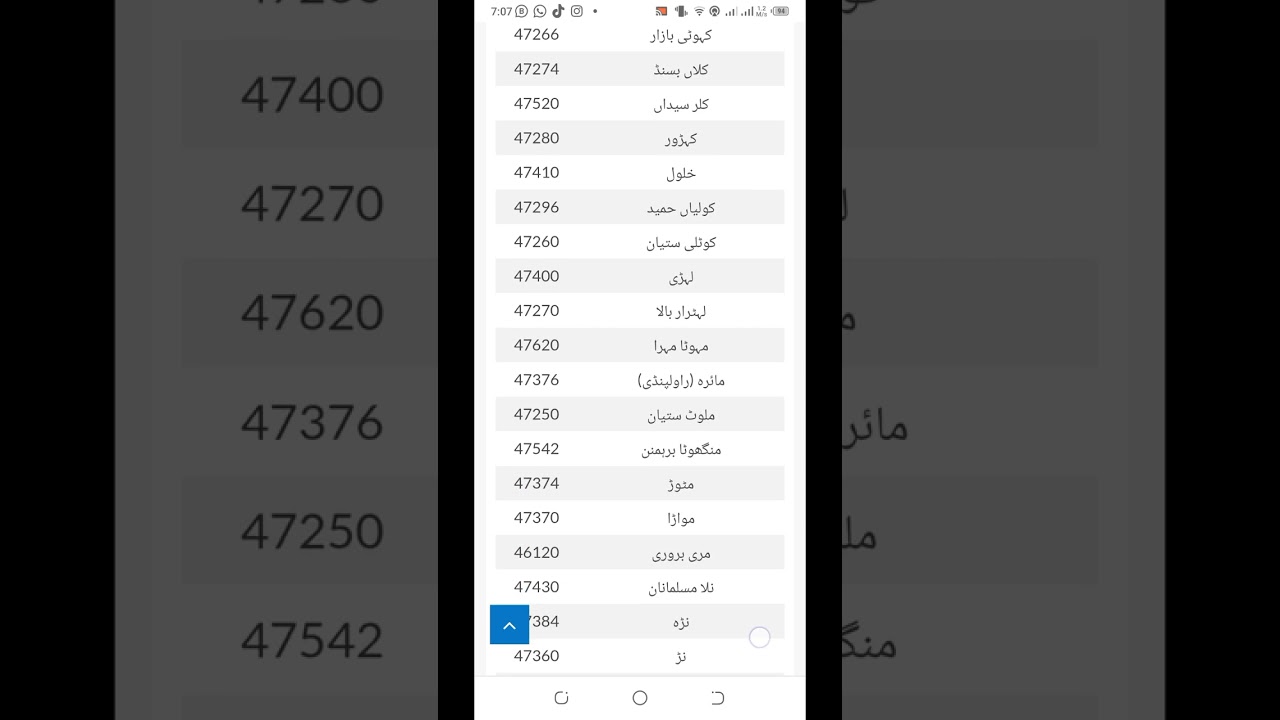 Rawalpindi postal code Area wise