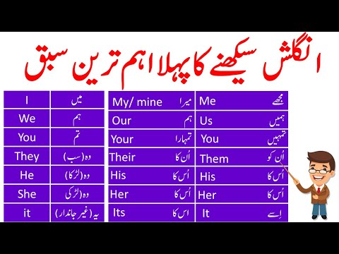 Personal Pronouns in English with Urdu Meanings | @AWEnglish