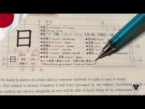 2500 Kanji Dictionary Table Explanation