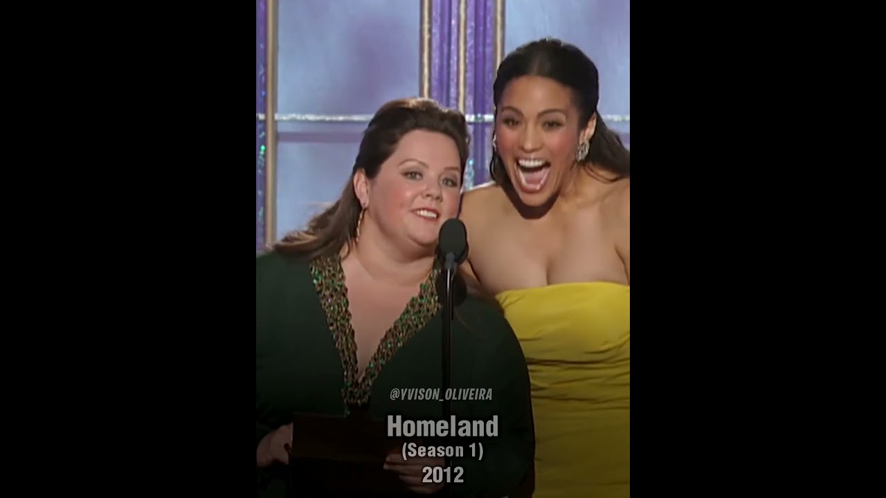 Golden Globes Best TV Drama Series (2005-2024) #shorts #goldenglobes