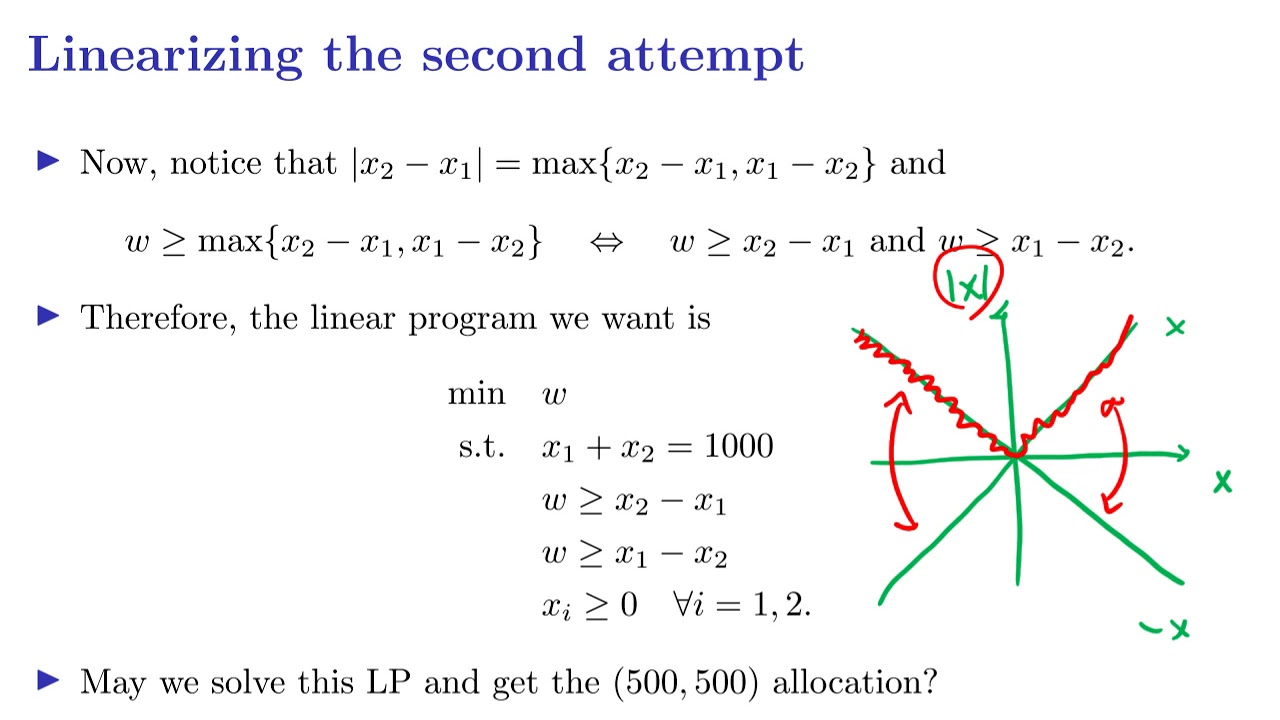 [OR1-Modeling] Lecture 4: Nonlinear Programming #6 Linearizing an absolute value function