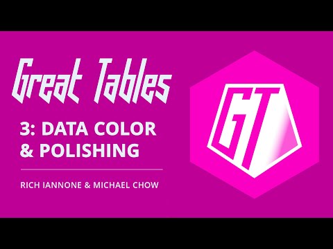 Great Tables 3: Data Color and Polishing