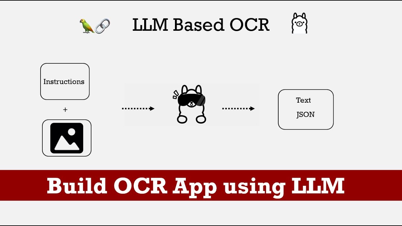 Build optical character recognition (OCR) using LLM | Ollama | Vision LLM | Open Source