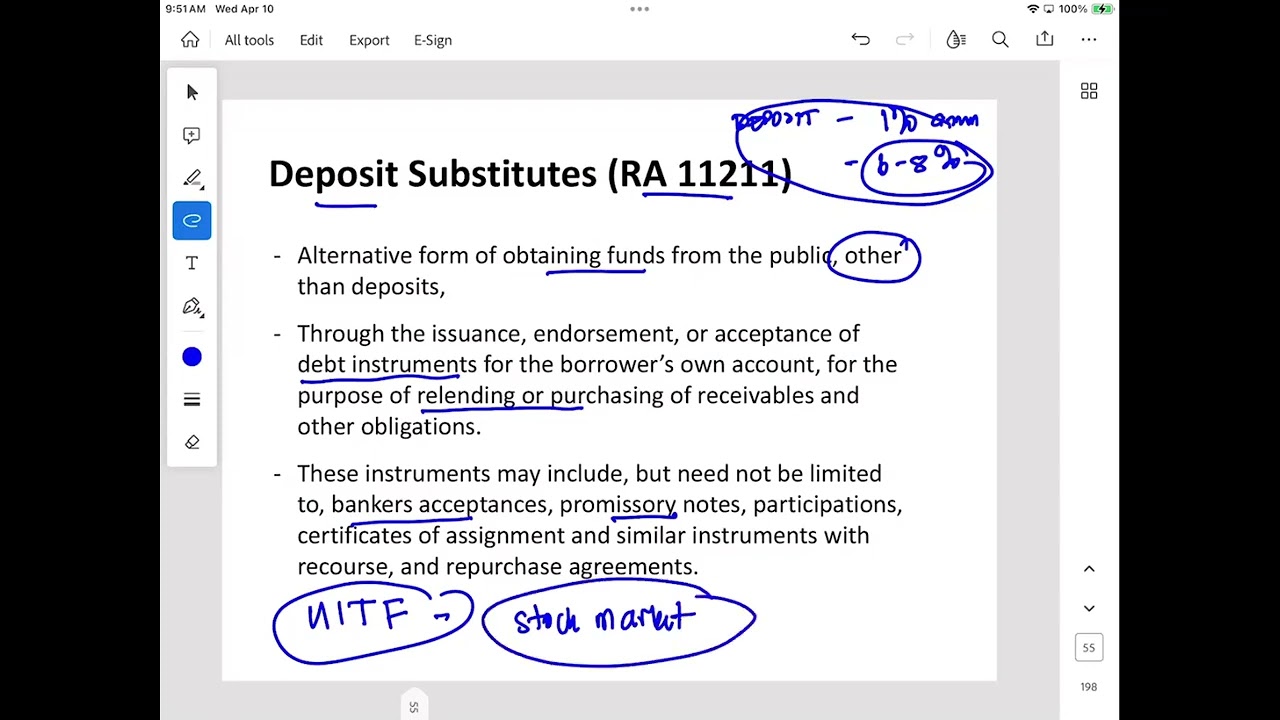 GENERAL BANKING LAW BAR LECTURE