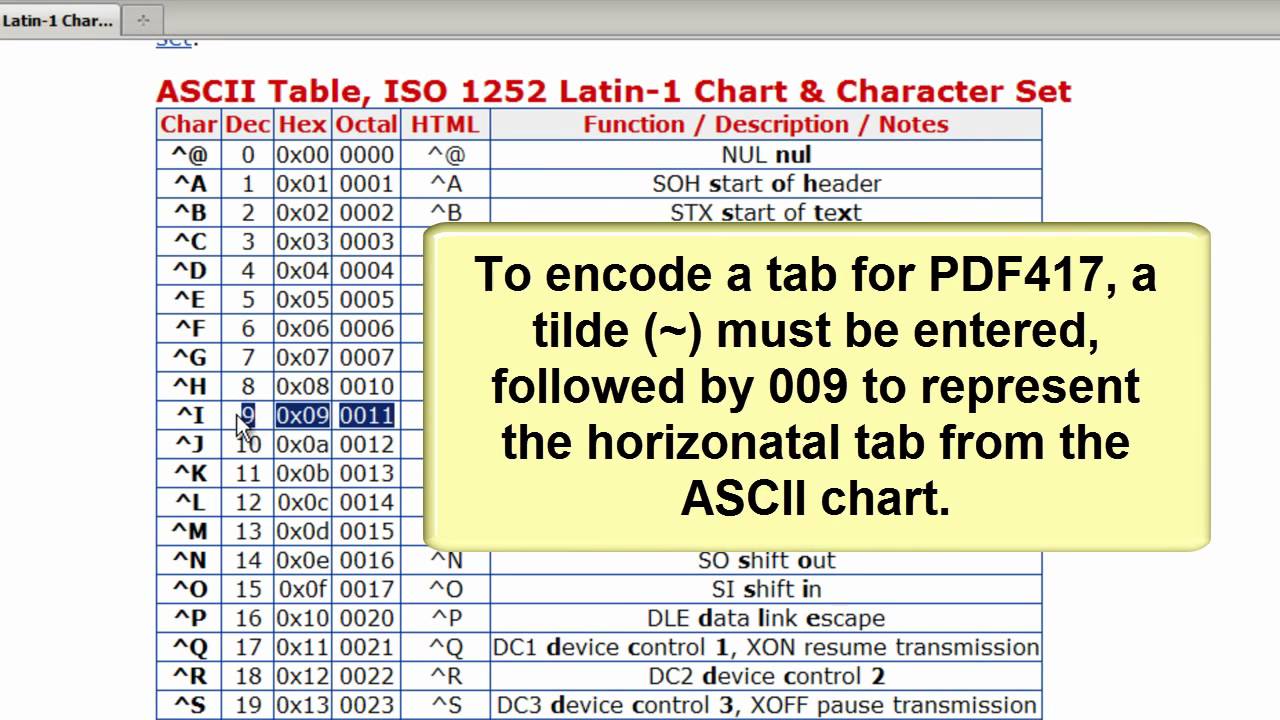 How to Encode a Tab (or Function) in a #PDF417 Barcode using the #BarcodeGenerator