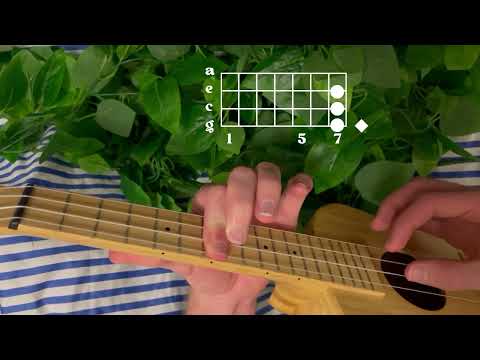 Ryan Roth - Va // Ukulele Tutorial