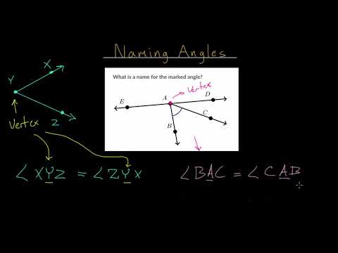 Naming Angles in Geometric Figures