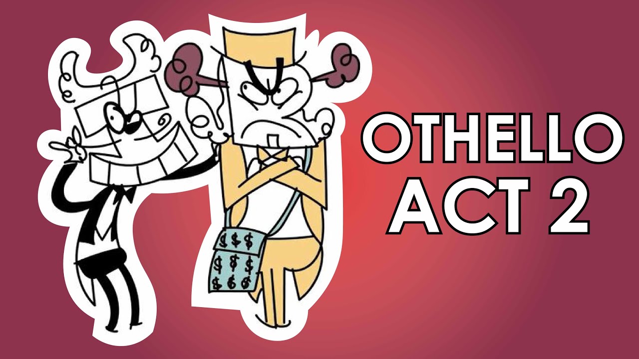 Othello Act 2 Summary Lesson | Shakespeare Today
