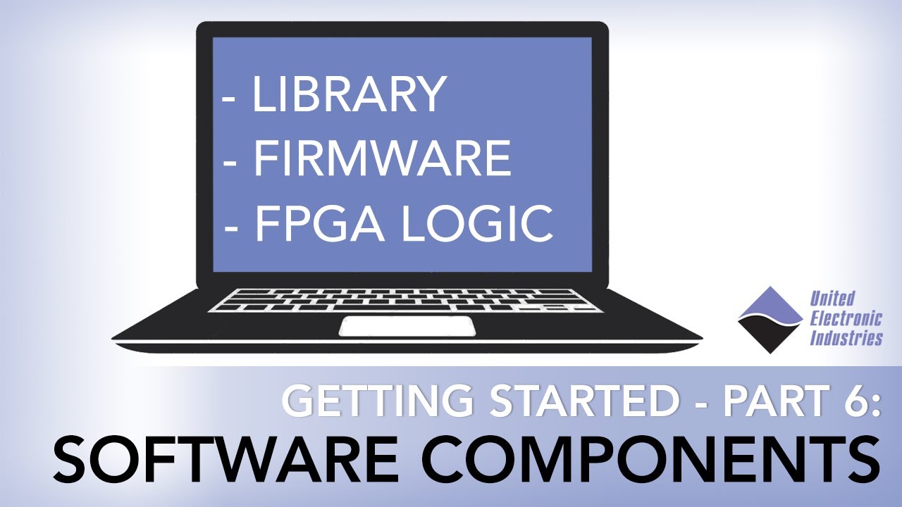 Getting Started - Part 6: Three Updatable Software Components