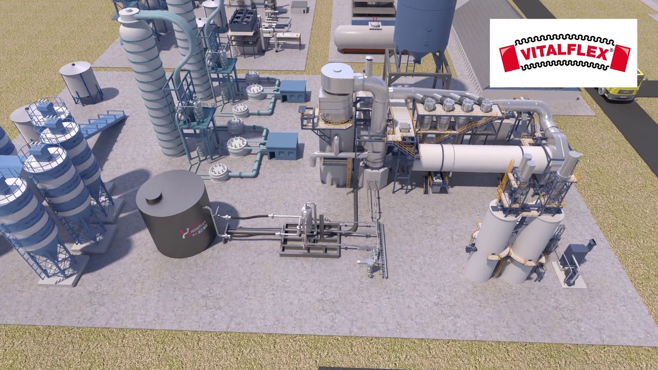 Pacific Hoseflex CSG Industry