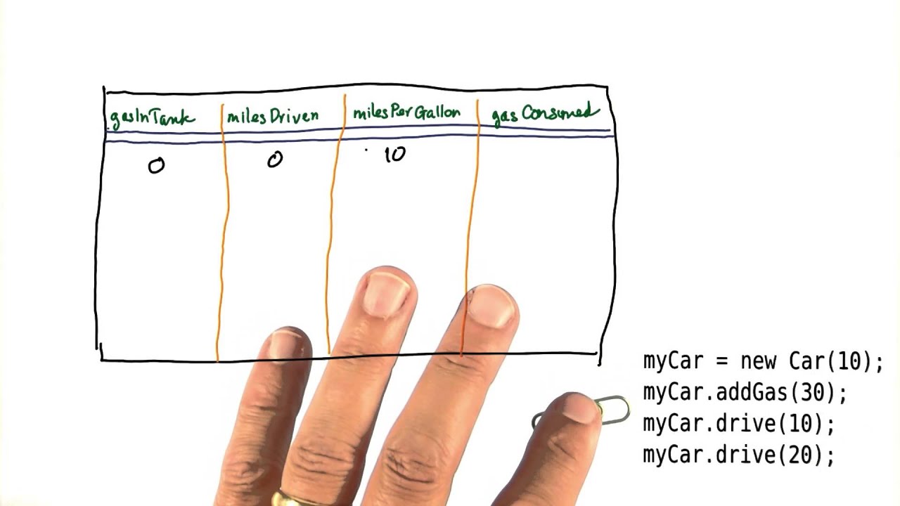 More Finding Bugs With Tracing - Intro to Java Programming