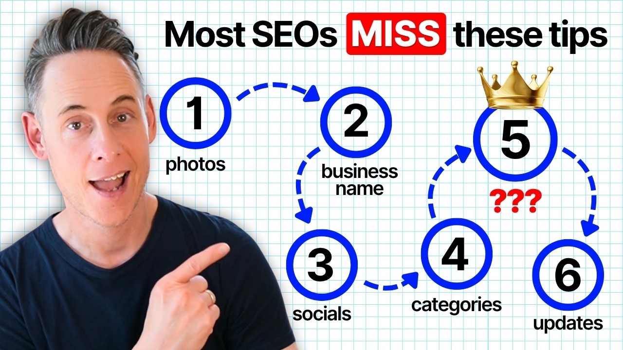 6 Crazy Google Business Profile Secrets Almost Nobody Knows