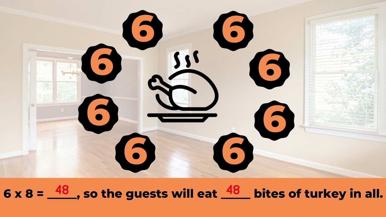 Multiply by 8 Thanksgiving Story Problem | 3rd Grade Math