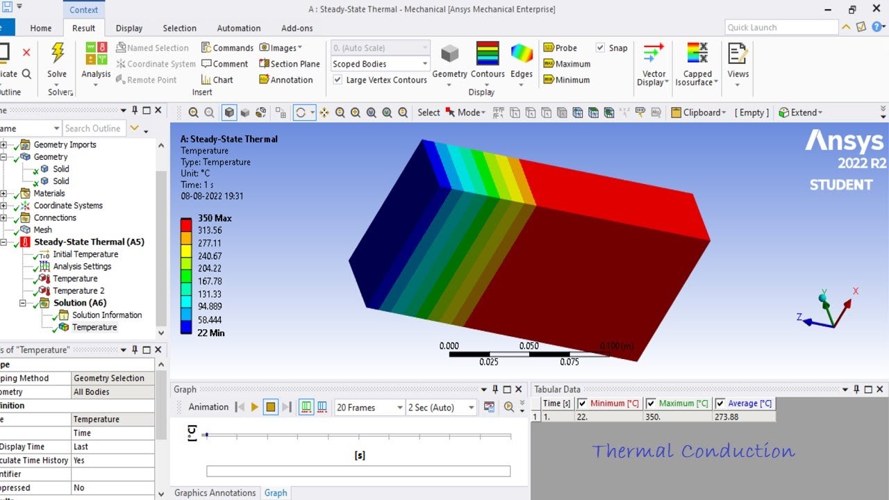 Steady State Thermal Ansys - Conduction | Tutorial - 01 | Ansys for beginners