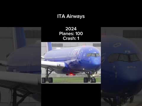 ITA Airways Then vs Now #itaairways #italy #shorts #aviation #airlines #plane #avgeek #plane