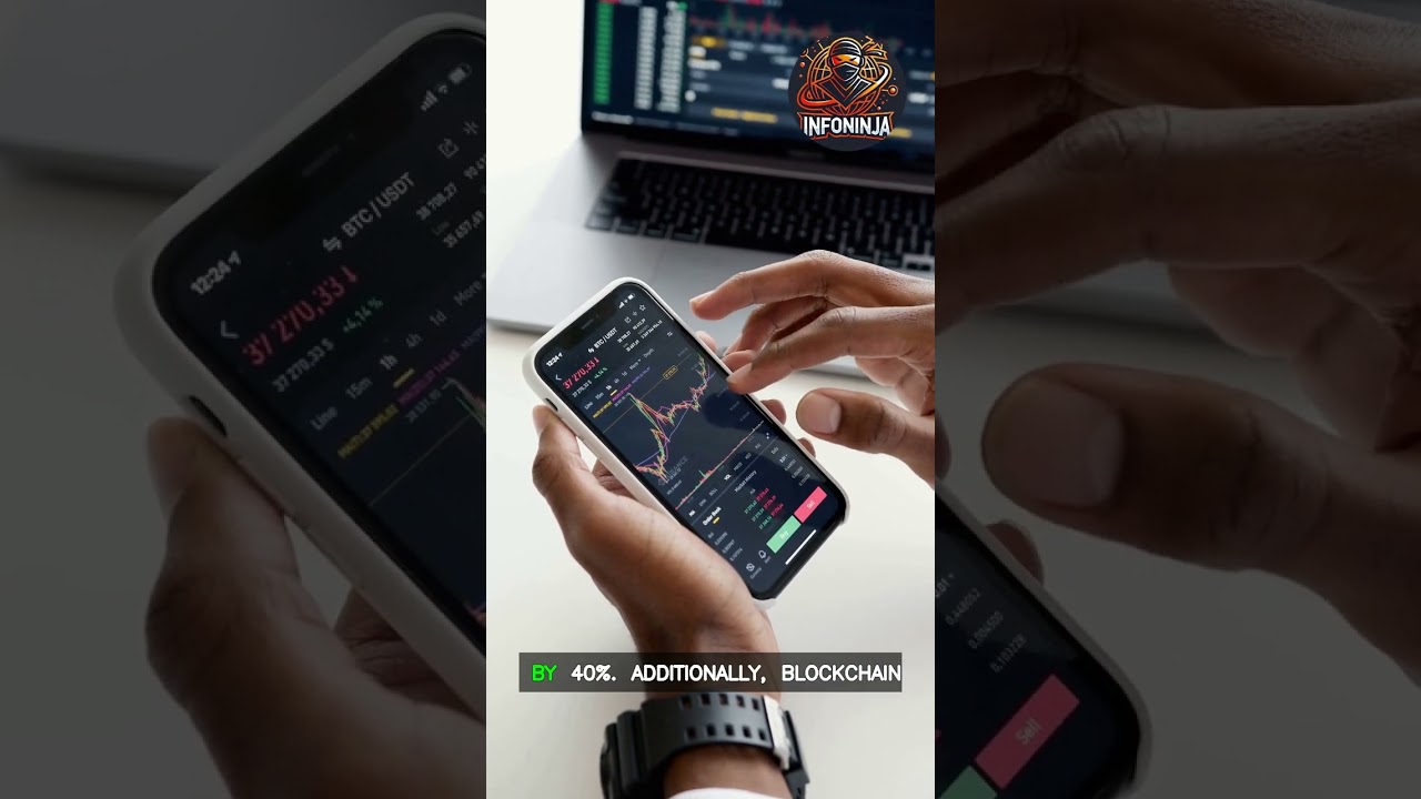 3 Innovations Transforming Finance in 2025