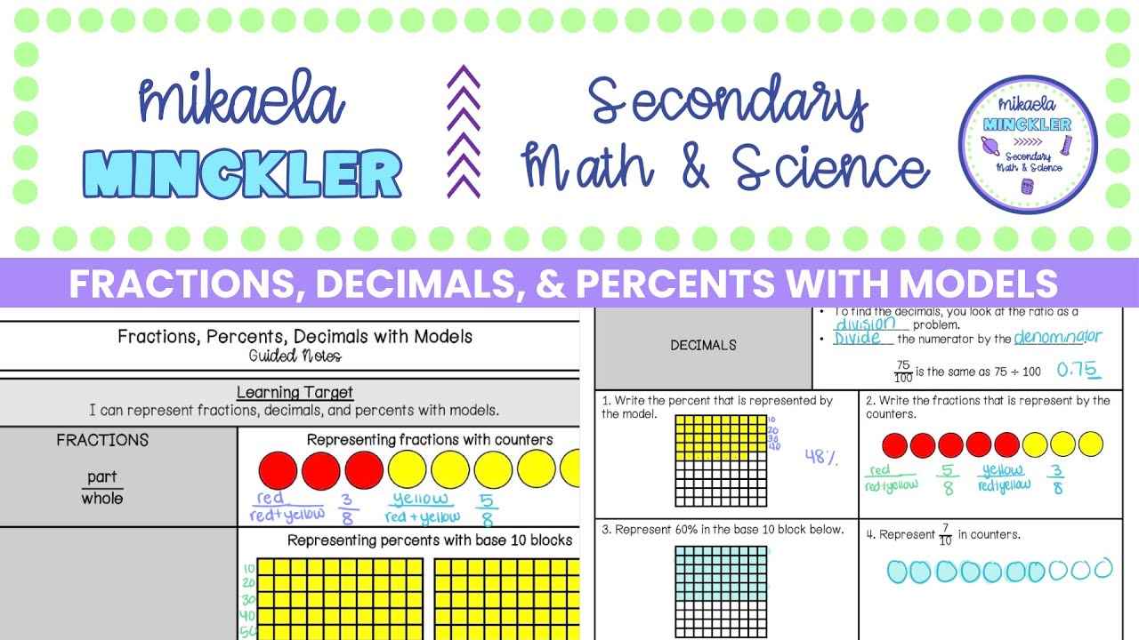 Fractions, Decimals, and Percents with Models Guided Notes Lesson | 6th Grade Math