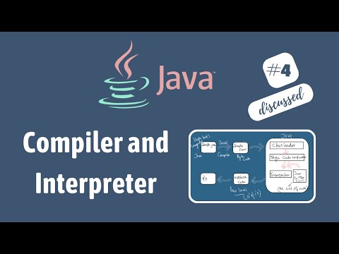 #4 Java Compiler and Interpreter and JIT (Just In Time Compiler)