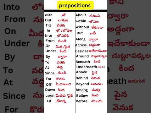 🤩🤩 Prepositions and their Telugu meaning for learn English @subscribe, like &share for more updates🔔