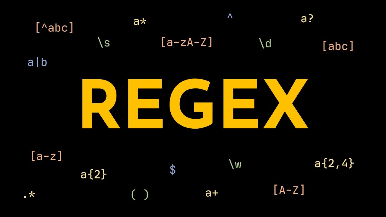 What is RegEx? | Introduction to Regexes | Regular Expressions and Java Patterns | Geekific