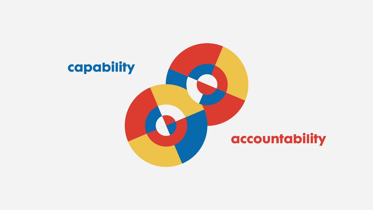 TED & Brightline present: Brightline's Guiding Principle 1