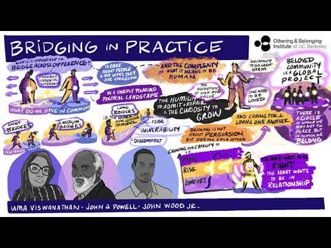 Bridging in Practice | Illustrated narrative