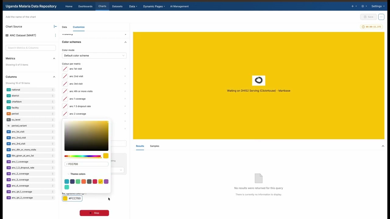 Customised Superset-DHIS2 App