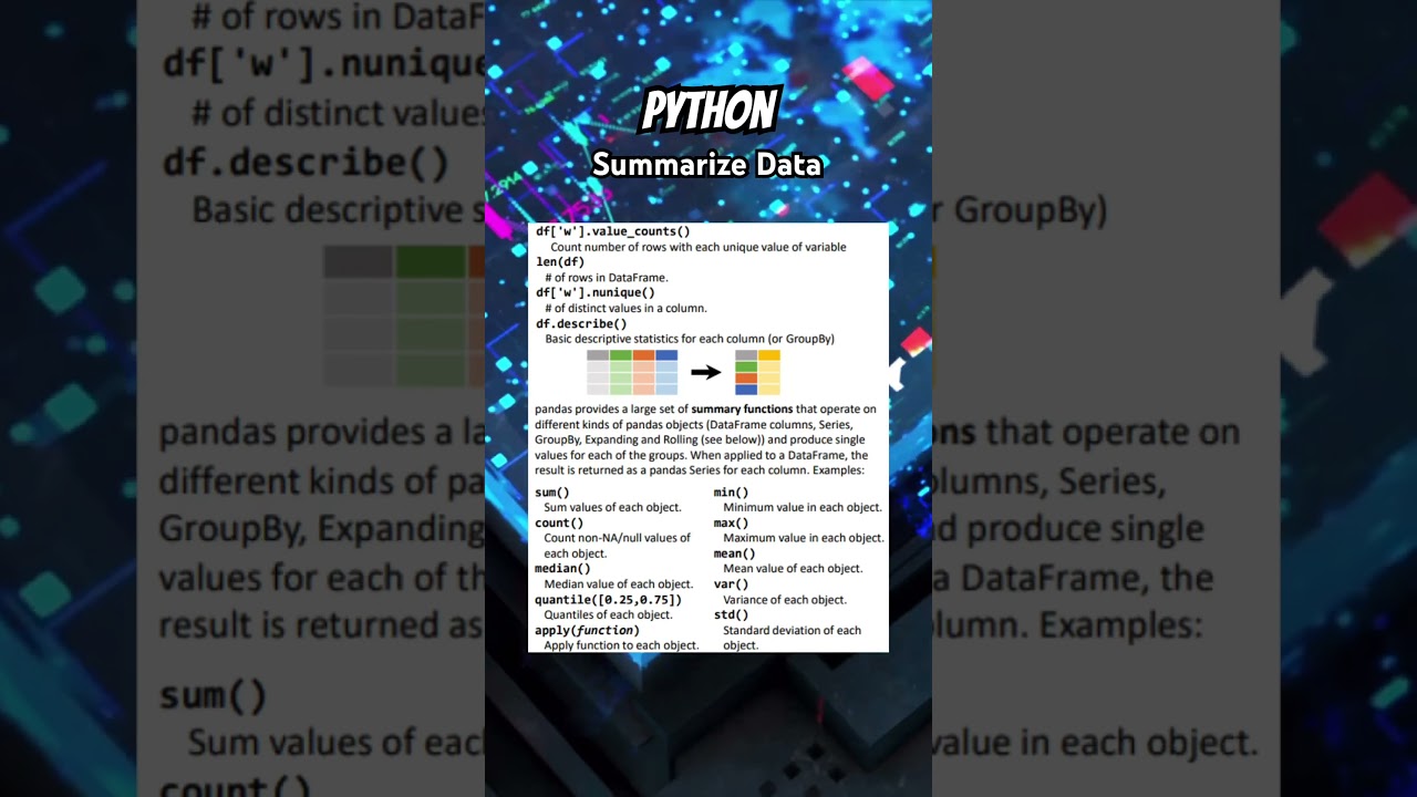 Python cheat sheet how to summarize data #pythonforbegineers #dataanalysis #exploratorydataanalysis