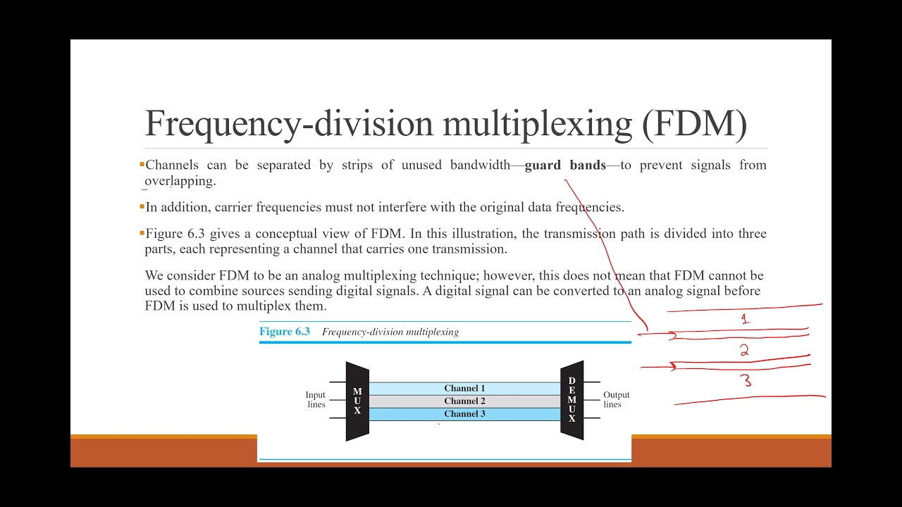 Lecture 12 - Data and Computer Communication - Multiplexing Techniques