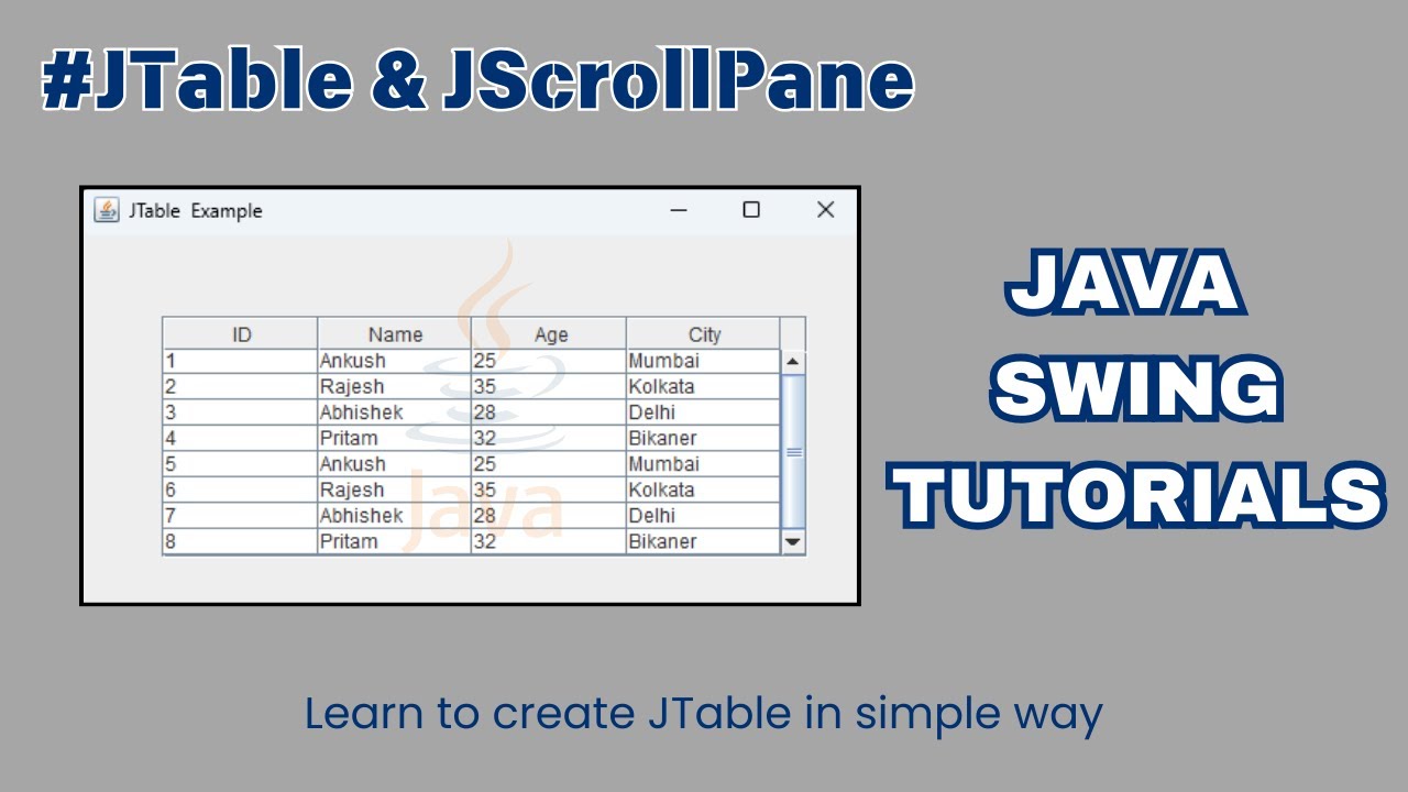 Java Swing Tutorials | JTable in java | Create simple JTable & JScrollPane in java using Notepad