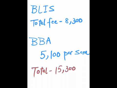 IGNOU UG Programs Fee Structure 2023 BAG BCA Bsc Blis B.ed BBA #ignou