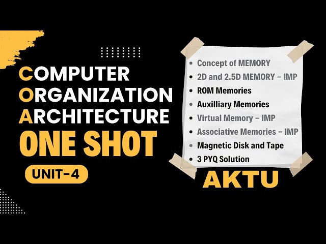 Understanding Memory Concepts in Computer Architecture: A Comprehensive Guide | Galaxy.ai ...