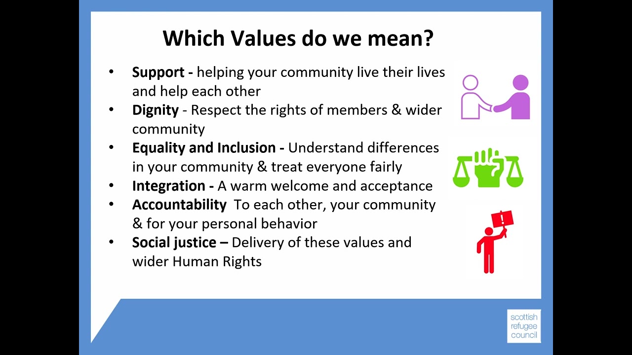 Values, equalities and accountability - Module 2 - BSCO