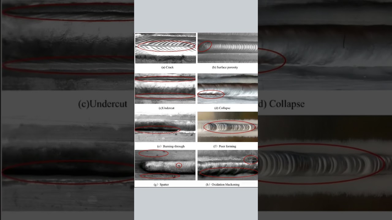 Welding defects