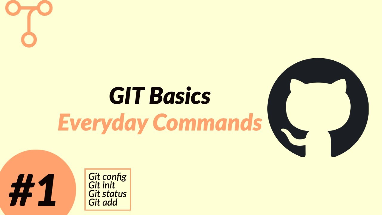Part 1 - Introduction to Git Basic - Everyday Commands