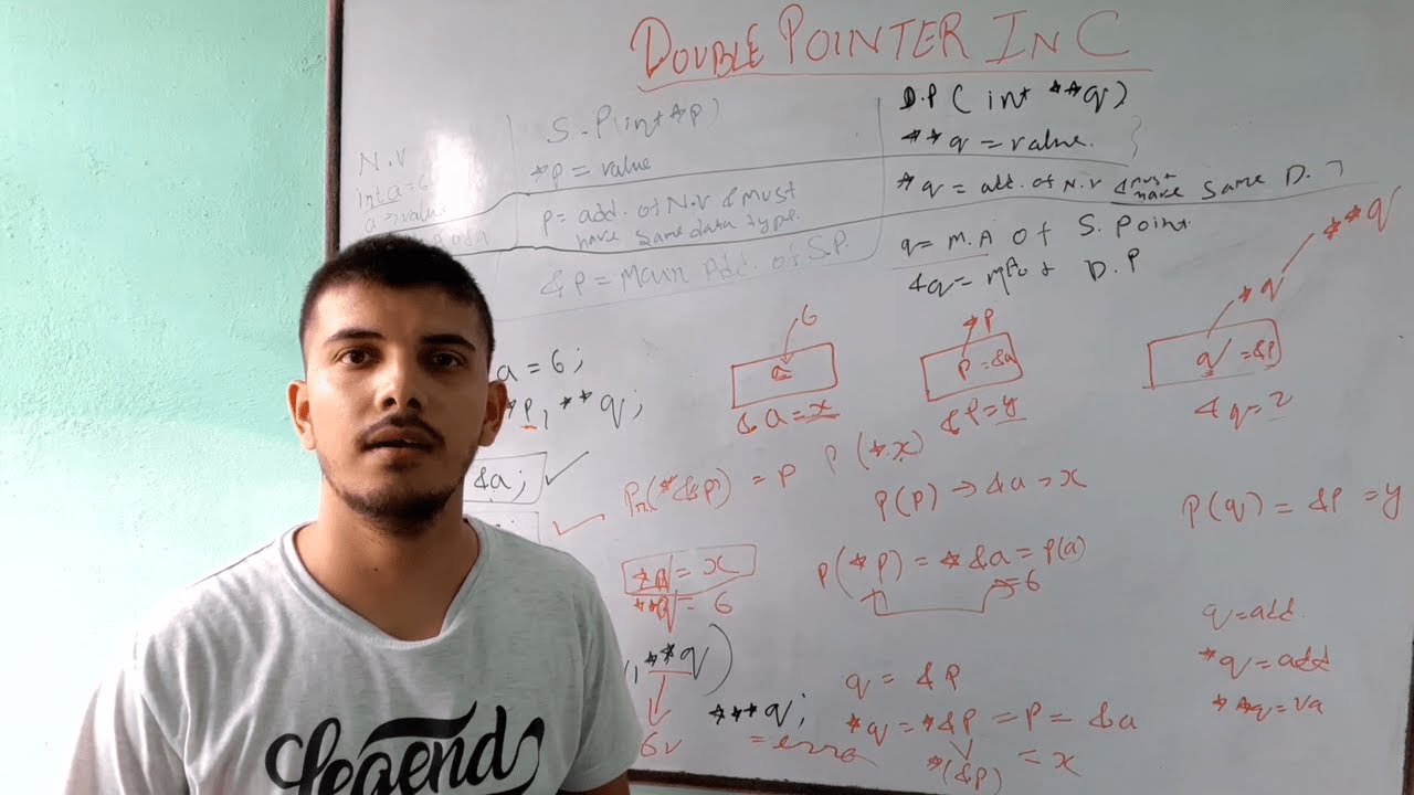 double pointers in c programming | rules for double pointers | pointers in c programming  : part 3
